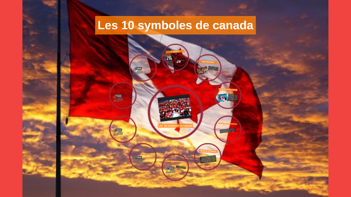 Les 10 symboles de canada by craig moores on Prezi