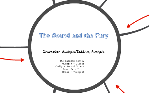 The Sound and the Fury by Ramil Rodriguez on Prezi