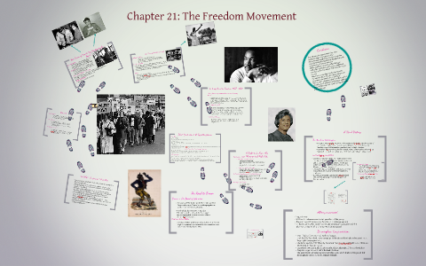 Chapter 21: The Freedom Movement by Rashanda Jackson on Prezi