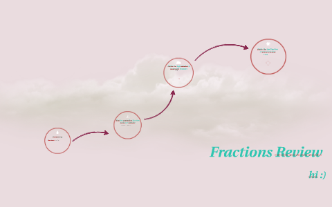 Fractions Review by alma burridge on Prezi