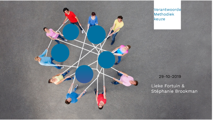 methode ABCD by Stéphanie Brookman on Prezi