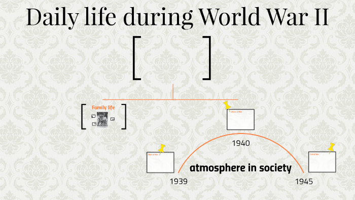 Daily life during World War II by Chiara Santos on Prezi