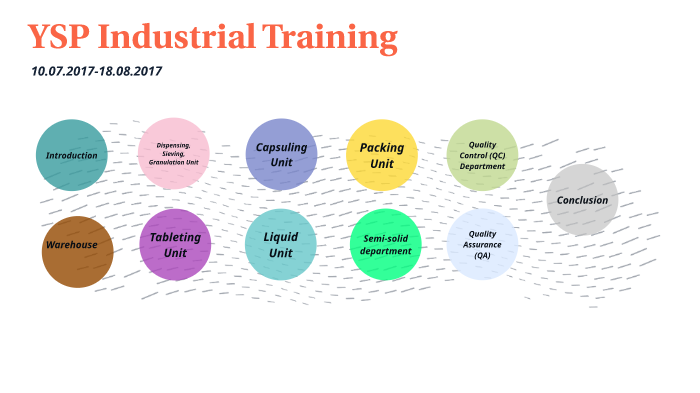 YSP Industrial Training by khai wen on Prezi