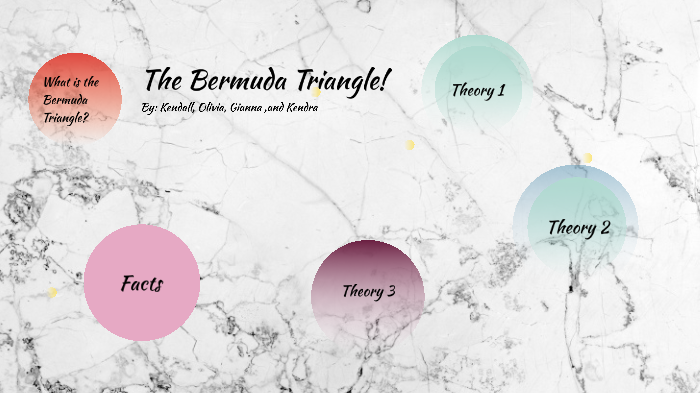 Bermuda Triangle by Rachel Gump on Prezi