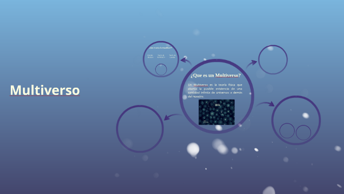 Multiverso by Gil Navas on Prezi