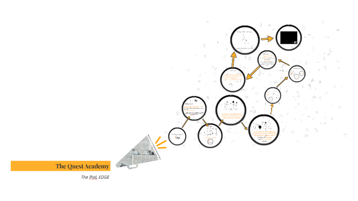 PixL Edge by holly mcintosh on Prezi