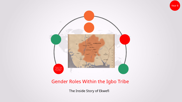 Gender Roles Then vs. Now by Mary Elizabeth Harris on Prezi