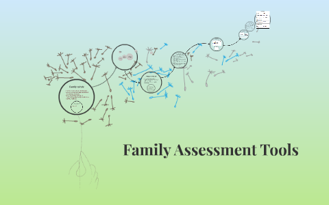 Family Assessment Tools by Boris De Guzman on Prezi