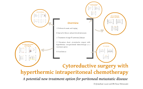 Hyperthermic Intraperitoneal Chemoperfusion