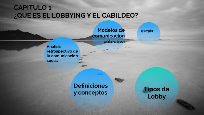 capitulo 1 by Bety Ramirez on Prezi