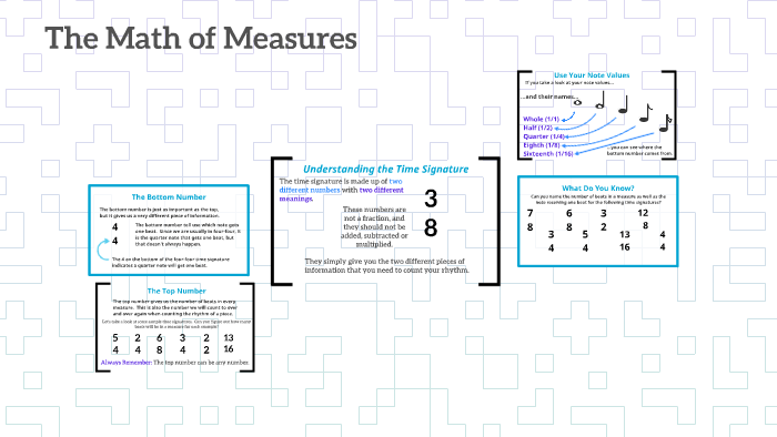 The Math of Measures by Music Teacher on Prezi
