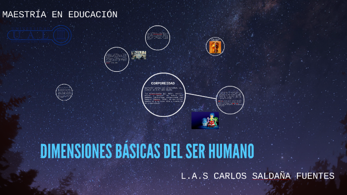 DIMENSIONES BÁSICAS DEL SER HUMANO by Carlos Saldaña on Prezi