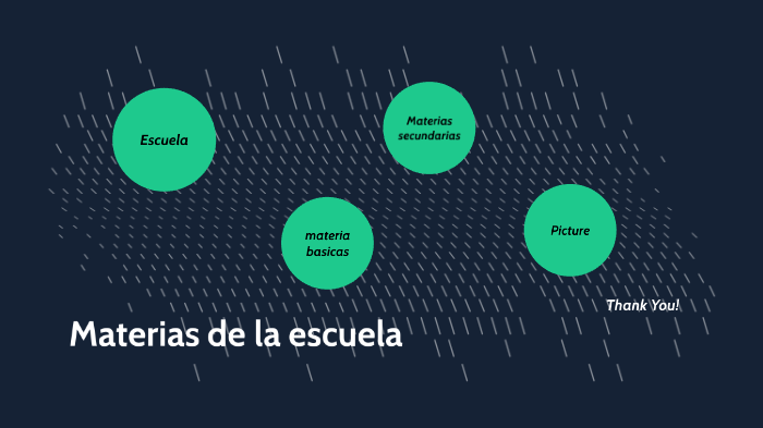Materias de la escuela by juan francisco on Prezi