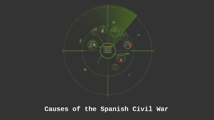 Causes of the Spanish Civil War by S P on Prezi