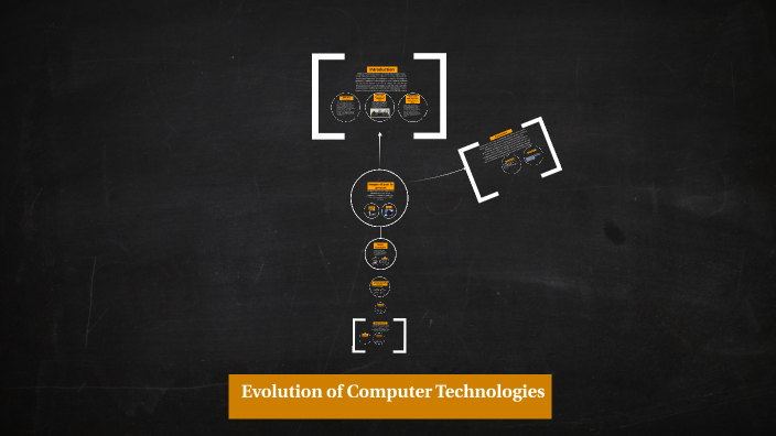 Evolution of Computer Technologies by Nelson Torres Jr. on Prezi