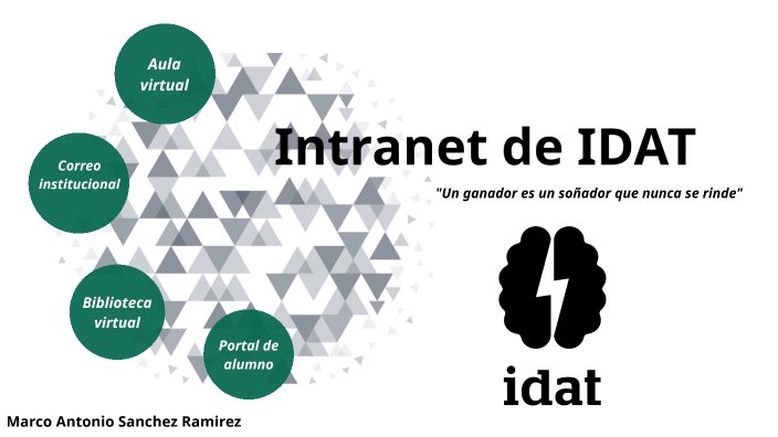 Intranet de IDAT by Marco Antonio Sanchez Ramirez on Prezi