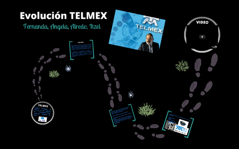 Evolución TELMEX by Fernanda Alcubierre on Prezi