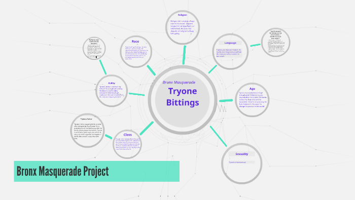 Bronx Masquerade Project by Ben Steele on Prezi