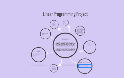 Scenario: by Kenzie Oldham on Prezi