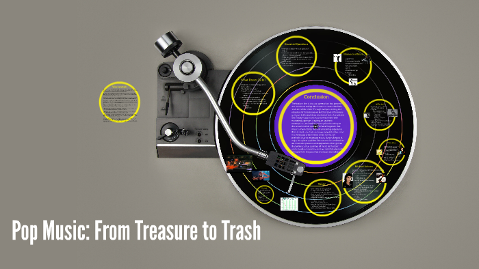 Pop Music: Now vs. Then by Taylor Kauffman on Prezi