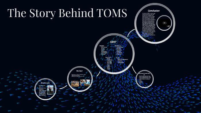The Story Behind Toms by James Barrios