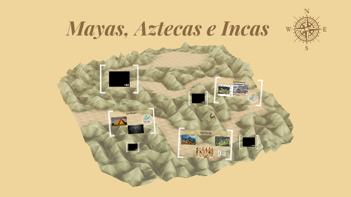 Mayas, Aztecas e Incas by demian sanchez on Prezi