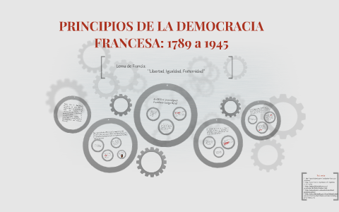 LA DEMOCRACIA FRANCESA by Casandra Moreno on Prezi