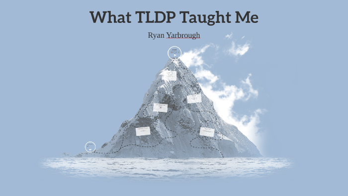 What TLDP Taught Me by Ryan Yarbrough on Prezi
