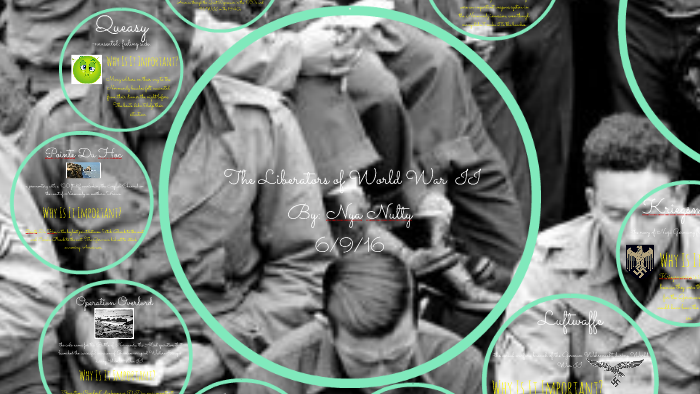 The Liberators Of WWII ABC Book by Nya Nulty on Prezi
