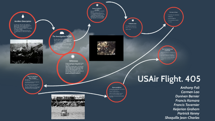 USAir Flight. 405 by Shaq JC on Prezi