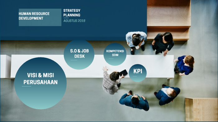 PRESENTASI HRD by Lilis CWM on Prezi