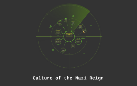 The Stolen Culture of the Nazi reign by Jules Steffen on Prezi