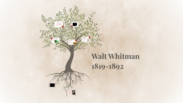 Walt Whitman by Erica Hoffman on Prezi