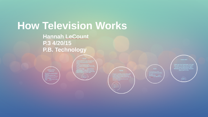 How Television Works by Hannah L on Prezi