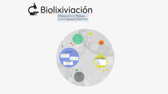 Biolixiviación by Laura Daniela Espinosa Pacheco on Prezi