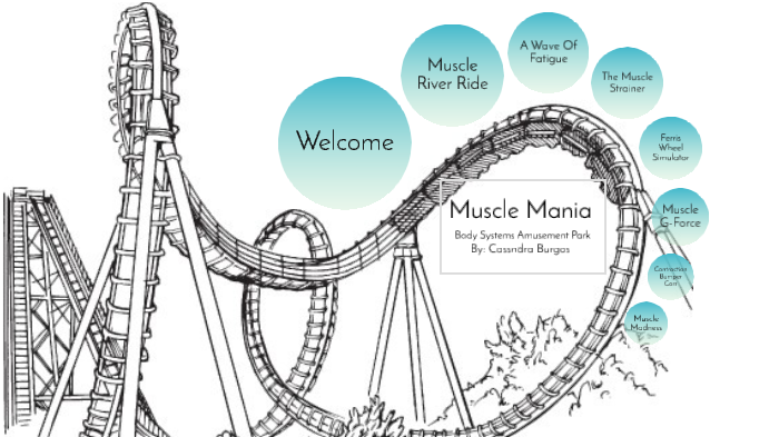 Muscle System Amusement Park by Cassandra Burgos on Prezi