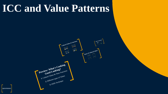 ICC & Value Patterns (Fall 2024) by Eddie Ayala on Prezi