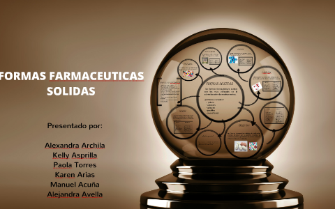 FORMAS FARMACEUTICAS SOLIDAS by paola torres on Prezi
