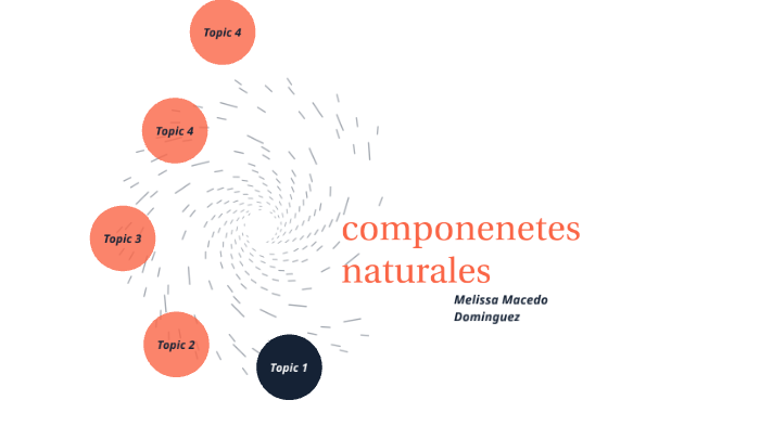 componentes naturales de la naturaleza by iker macedo on Prezi