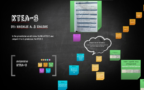 KTEA-3 by Kalene Smith on Prezi