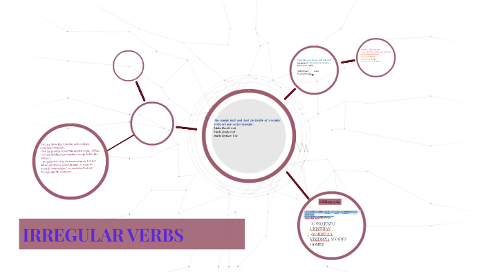 IRREGULAR VERBS by on Prezi