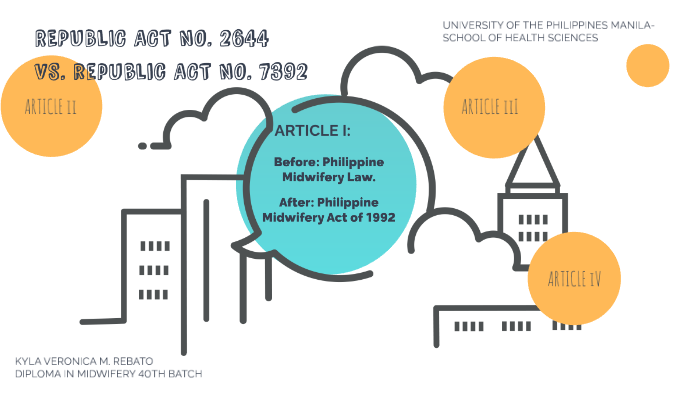 RA 2644 VS RA 7392 by Kyla Mabulay Rebato on Prezi