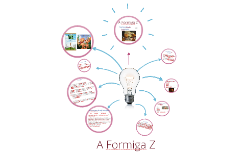A Formiga Z by Mariana Pereira on Prezi