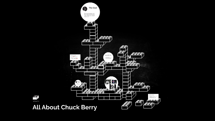 All About Chuck Berry by Katie Bubb on Prezi