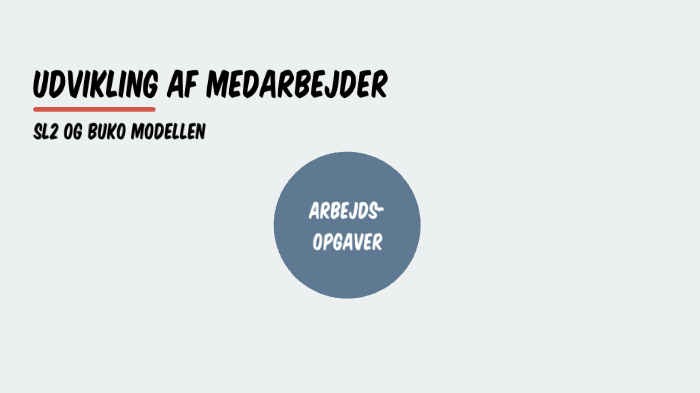 SL2 Modellen by TheCoolKid on Prezi