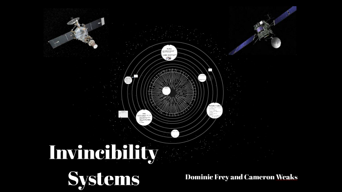 Invincibility Systems by cameron weaks on Prezi