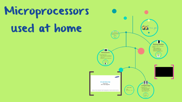Microprocessors used at home by ananyaa rodricks on Prezi
