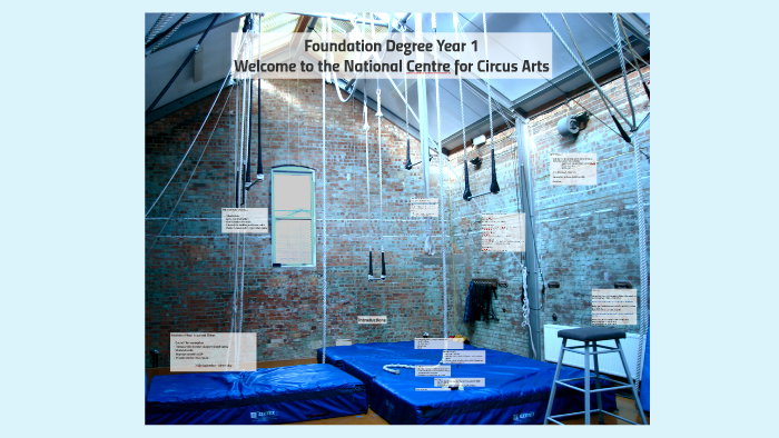 Foundation Degree Year 1 by Nancy Cranham on Prezi