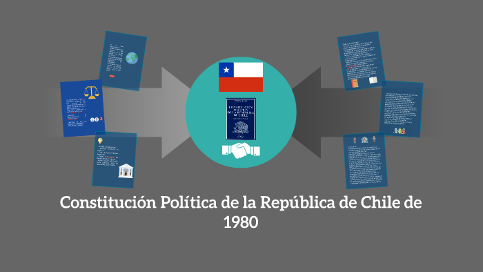 Constitución Política de la República de Chile de 1980 by Maria laura ...