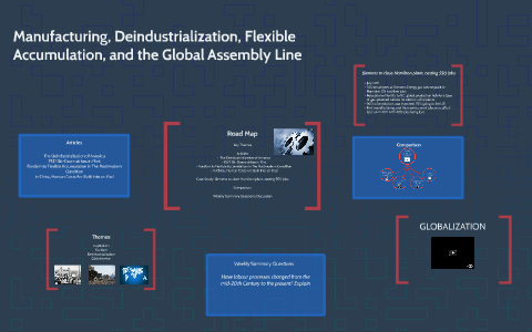 Manufacturing, Deindustrialization, Flexible Accumulation, a by Laveza Khan on Prezi
